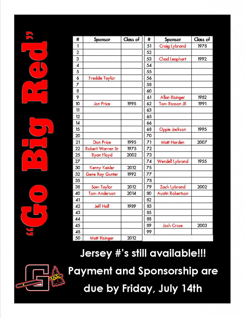 Gilbert - Team Home Gilbert Indians Sports